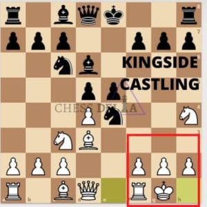 How To Teach Kids To Play Chess: A Helpful Step-By-Step Guide – Chess Delta