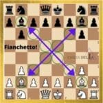 10 Crucial Chess Opening Principles That Every Beginner Needs To Know ...