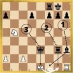 Illegal Moves In Chess: Everything You Need To Know - Chess Delta