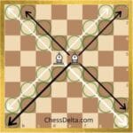 What Chess Pieces Can Jump? - Chess Delta