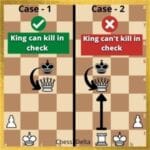 How Does The King Move In Chess? - Chess Delta