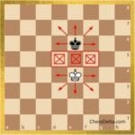 How Does The King Move In Chess? - Chess Delta