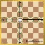 Which Chess Pieces Can Move Diagonally?