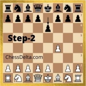 How To Win Chess In 2 Moves? - Chess Delta