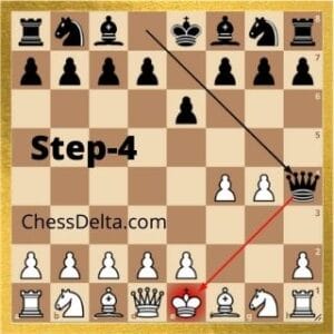 How To Win Chess In 2 Moves? - Chess Delta