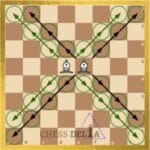 How Do Bishops Move In Chess? - Chess Delta