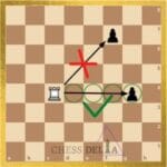 How Does The Rook Move In Chess? - Chess Delta