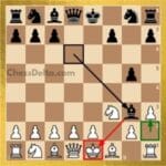 How To Win Chess In 5 Moves - Chess Delta