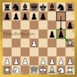How To Win Chess In 5 Moves - Chess Delta