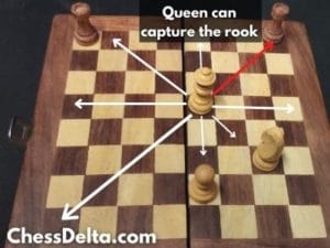 How Does The Queen Move In Chess? - Chess Delta