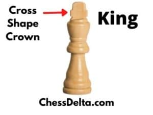 What Do Chess Pieces Look Like? - Chess Delta