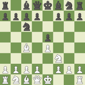 15 Best Chess Openings For White - Chess Delta