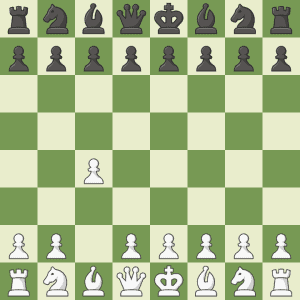15 Best Chess Openings For White - Chess Delta