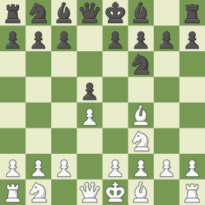 15 Best Chess Openings For White - Chess Delta